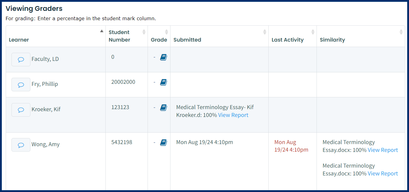 Turnitin Similarity Integration